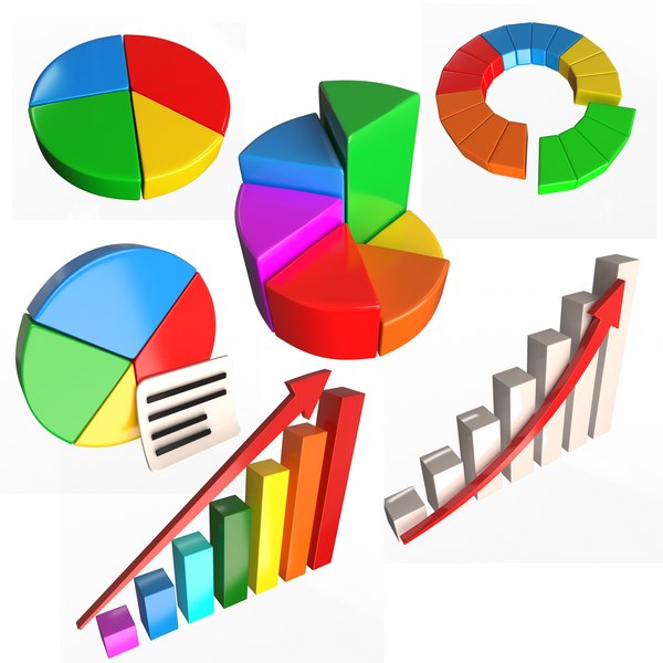 Pie Chart 3D Models for Download | TurboSquid