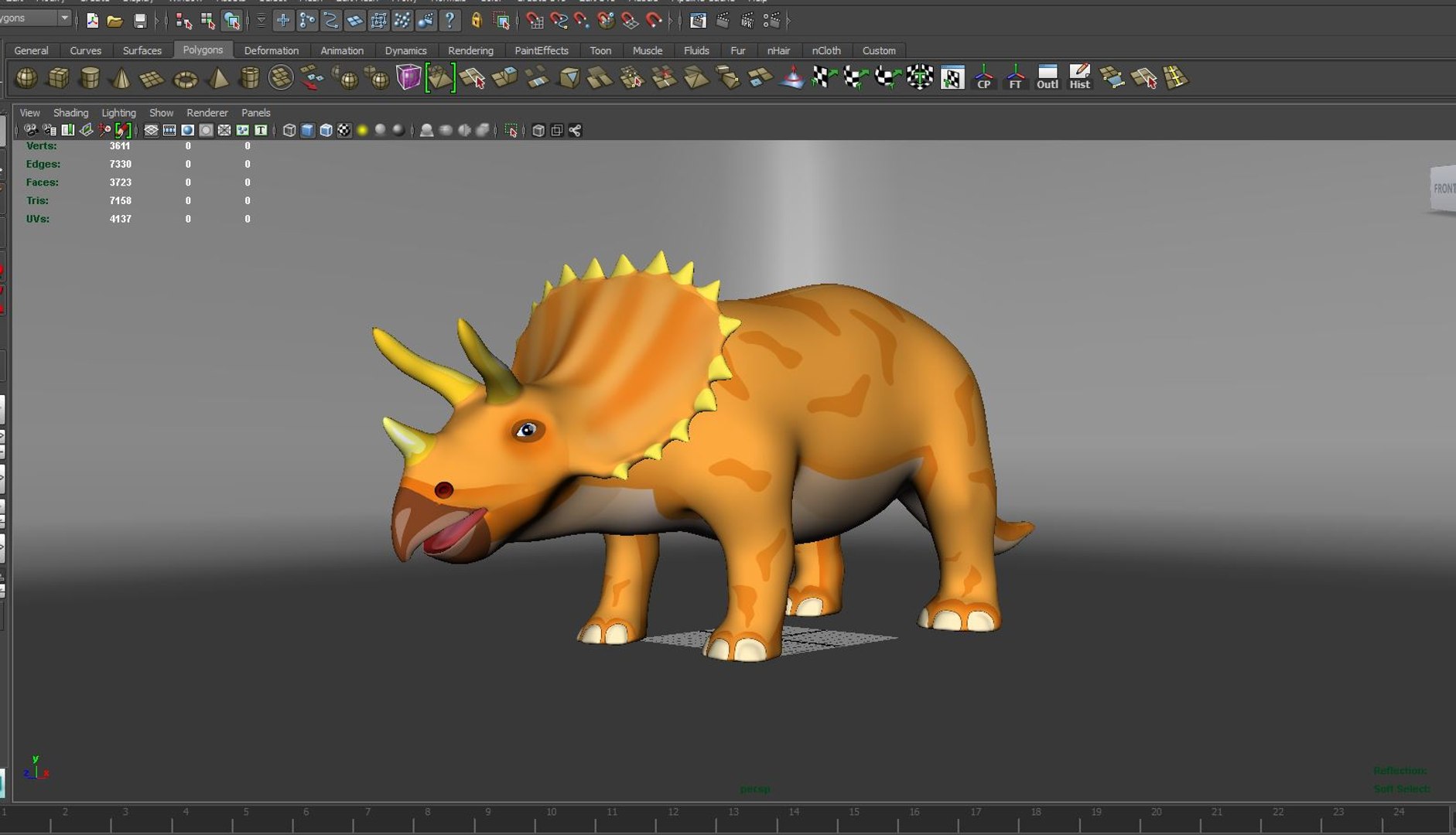 Cartoon Triceratops Rigged 3D Model - TurboSquid 1279599