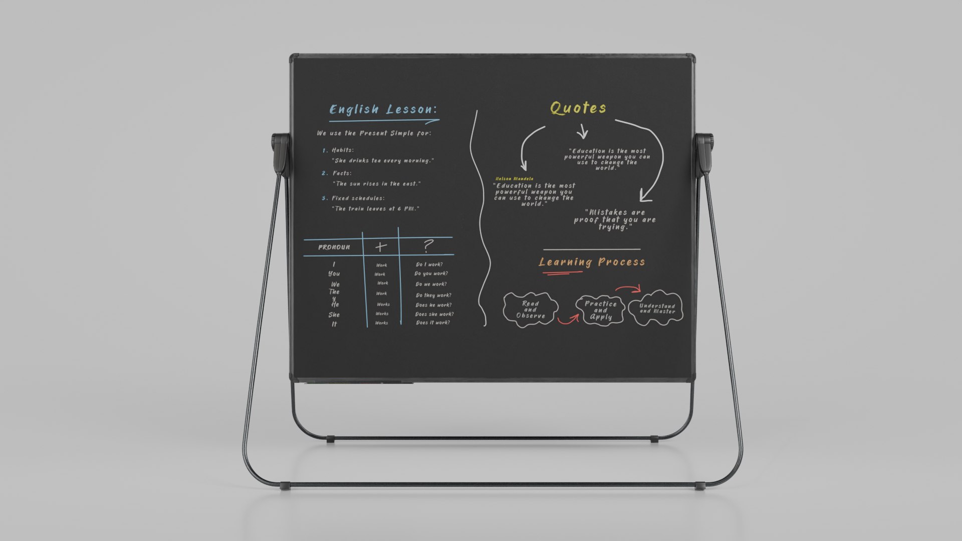 Customizable U-Stand Blackboard Rectangular Writing Board 3D Model ...