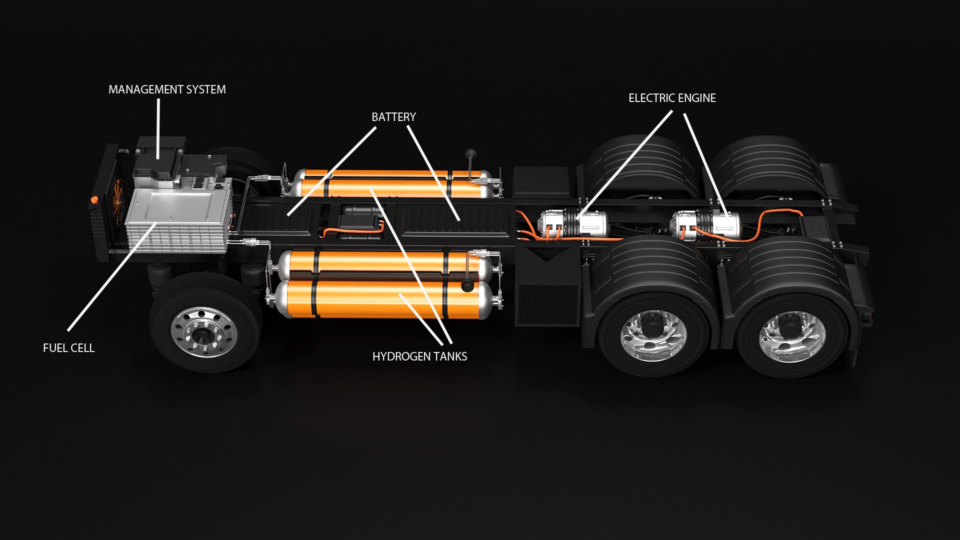3D Hydrogen Fuel Cell Semi-Truck Chassis X-Ray - TurboSquid 1877276