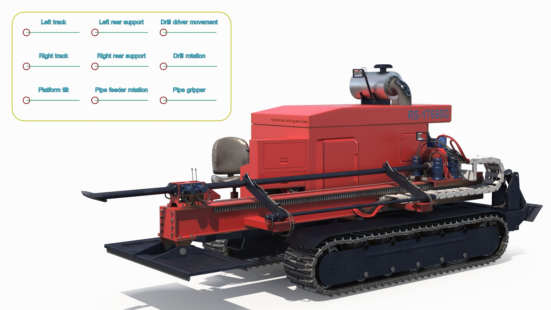 Horizontal Drilling Rig Red Rigged 3D Model - TurboSquid 2302408
