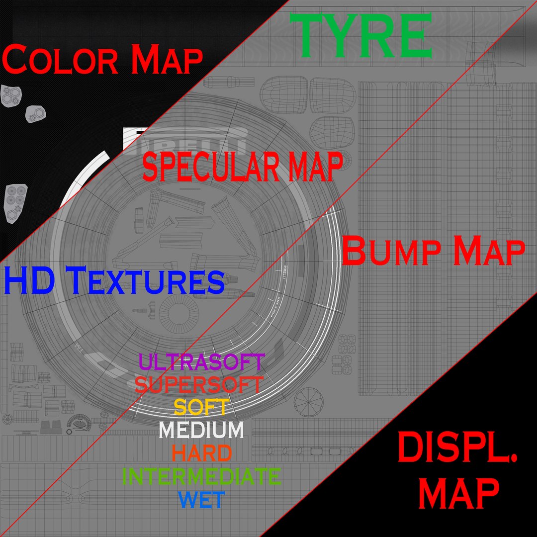 3d Model Manor Mrt05 Wheels