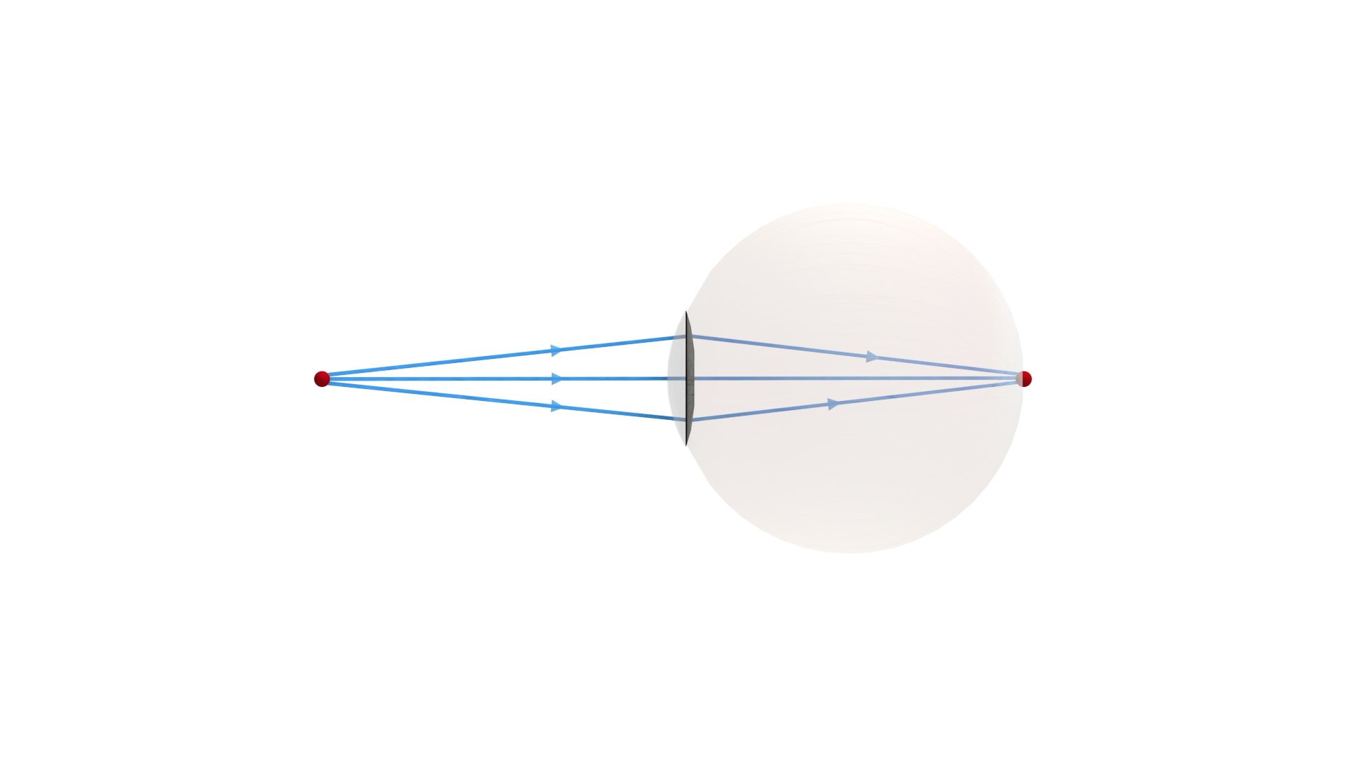 3D Near Point Of Eye - TurboSquid 2139340
