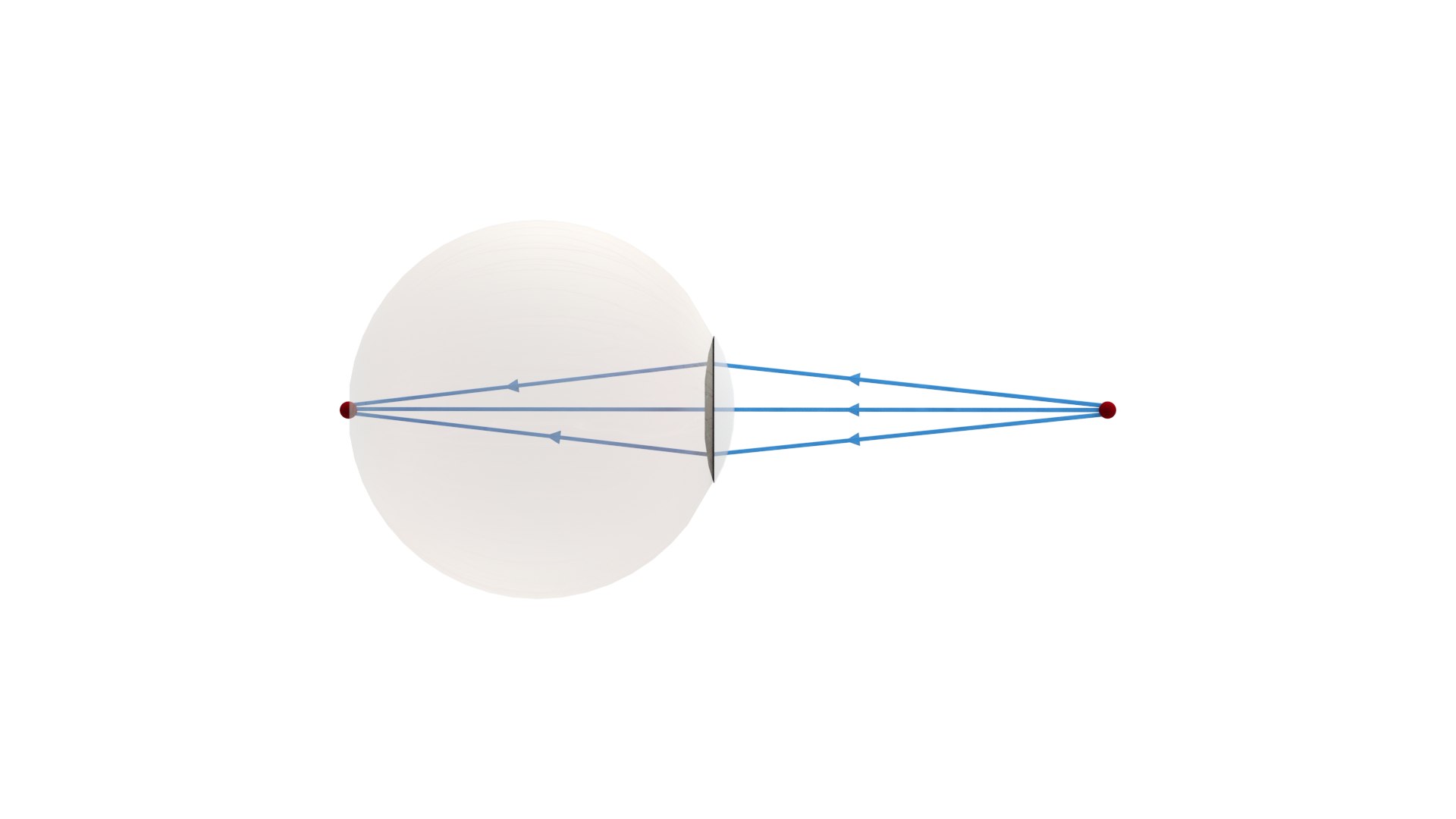 3D Near Point Of Eye - TurboSquid 2139340