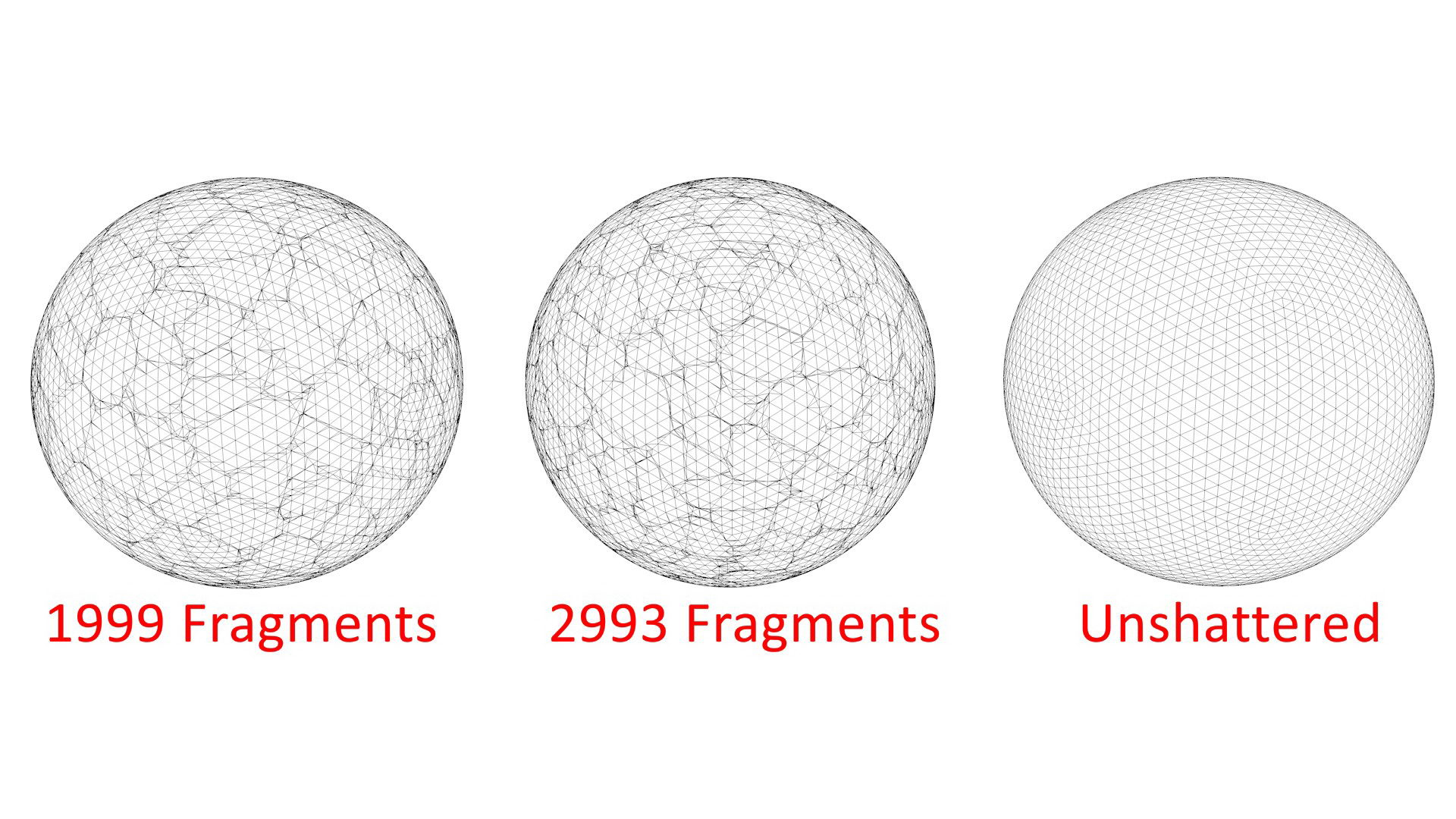 Shattered Fragmented Sphere 3D Model - TurboSquid 1299597
