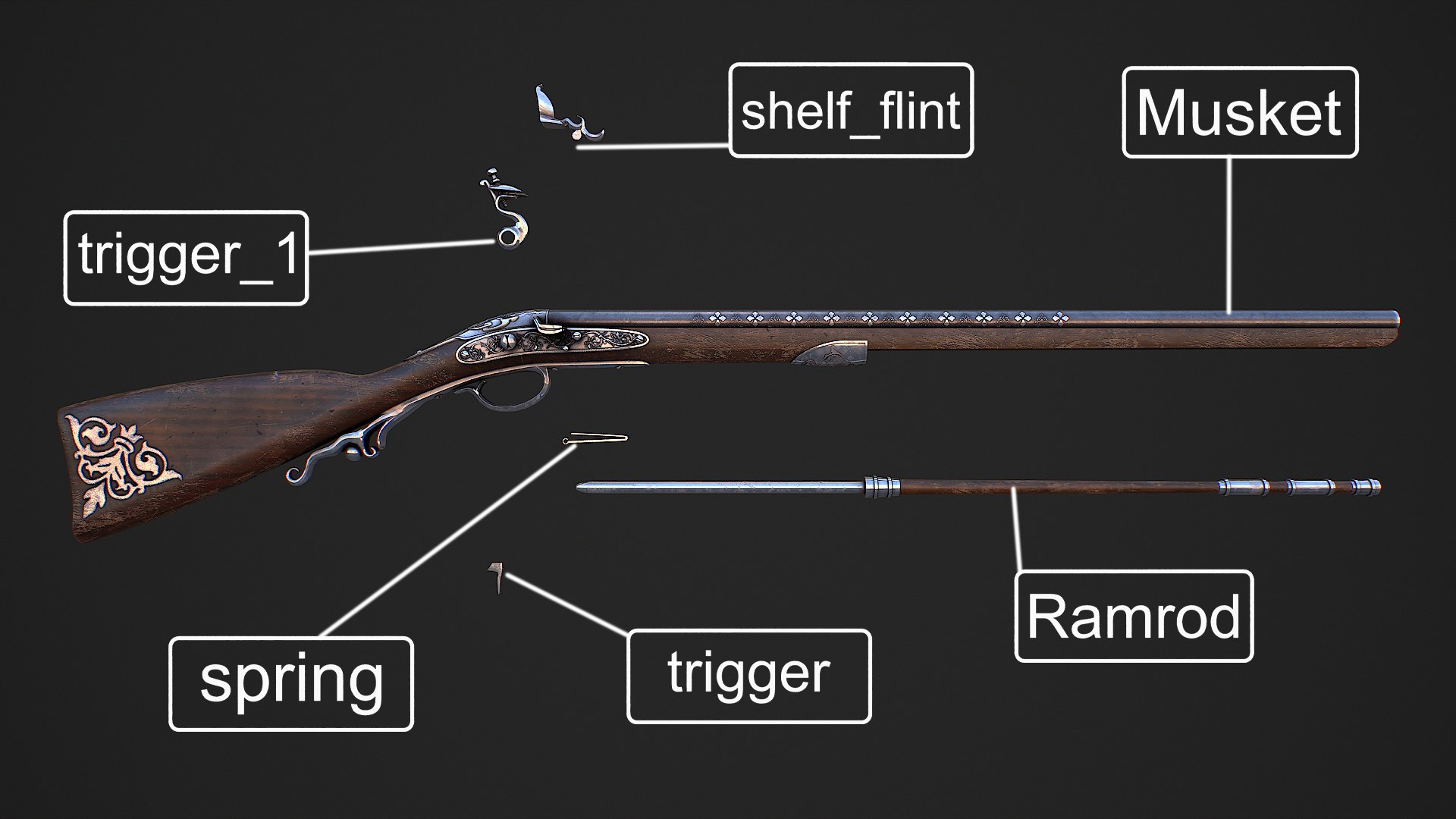 Flintlock Musket 3D Model - TurboSquid 2366639