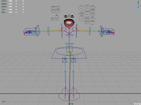 biped animation rig fk 3d model
