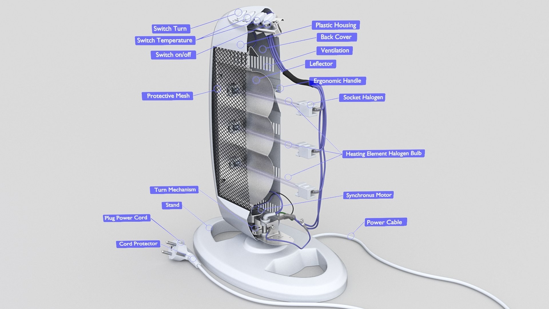 3D Graphic Halogen Model - TurboSquid 1524080