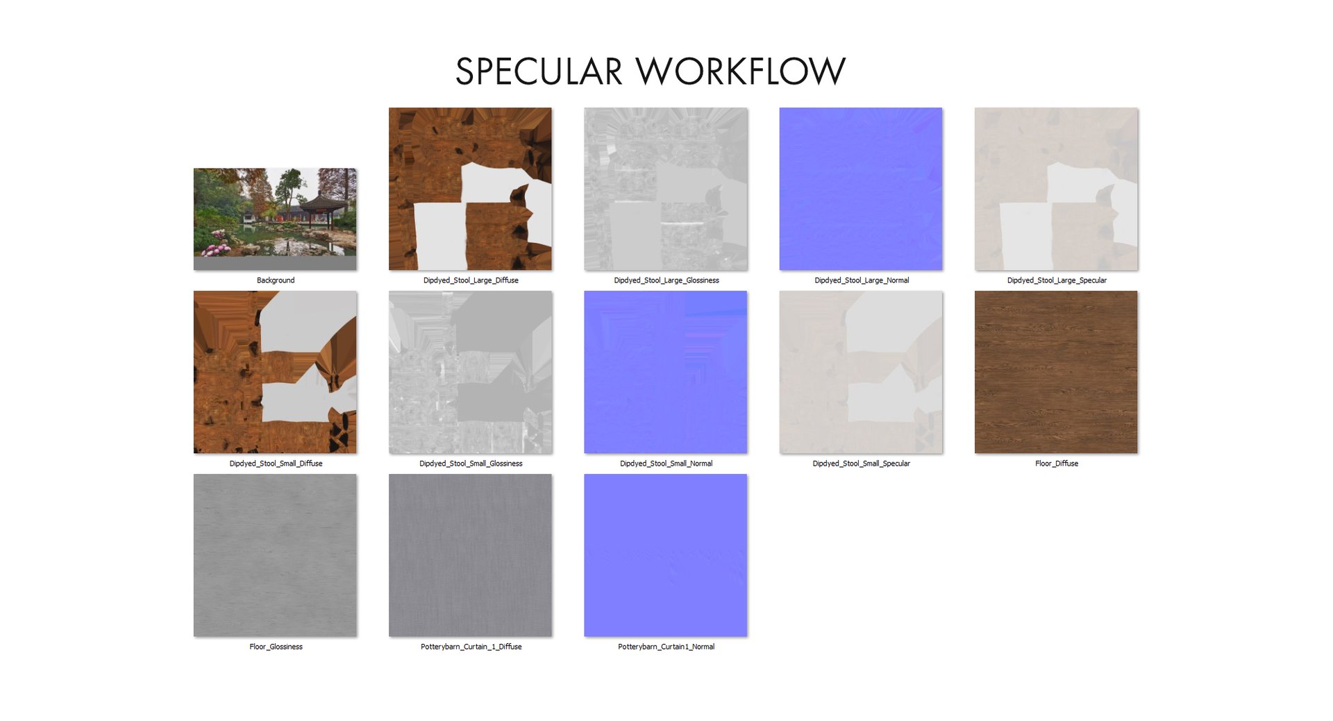 Realistic Dipdyed Stools 3D Model - TurboSquid 1459406