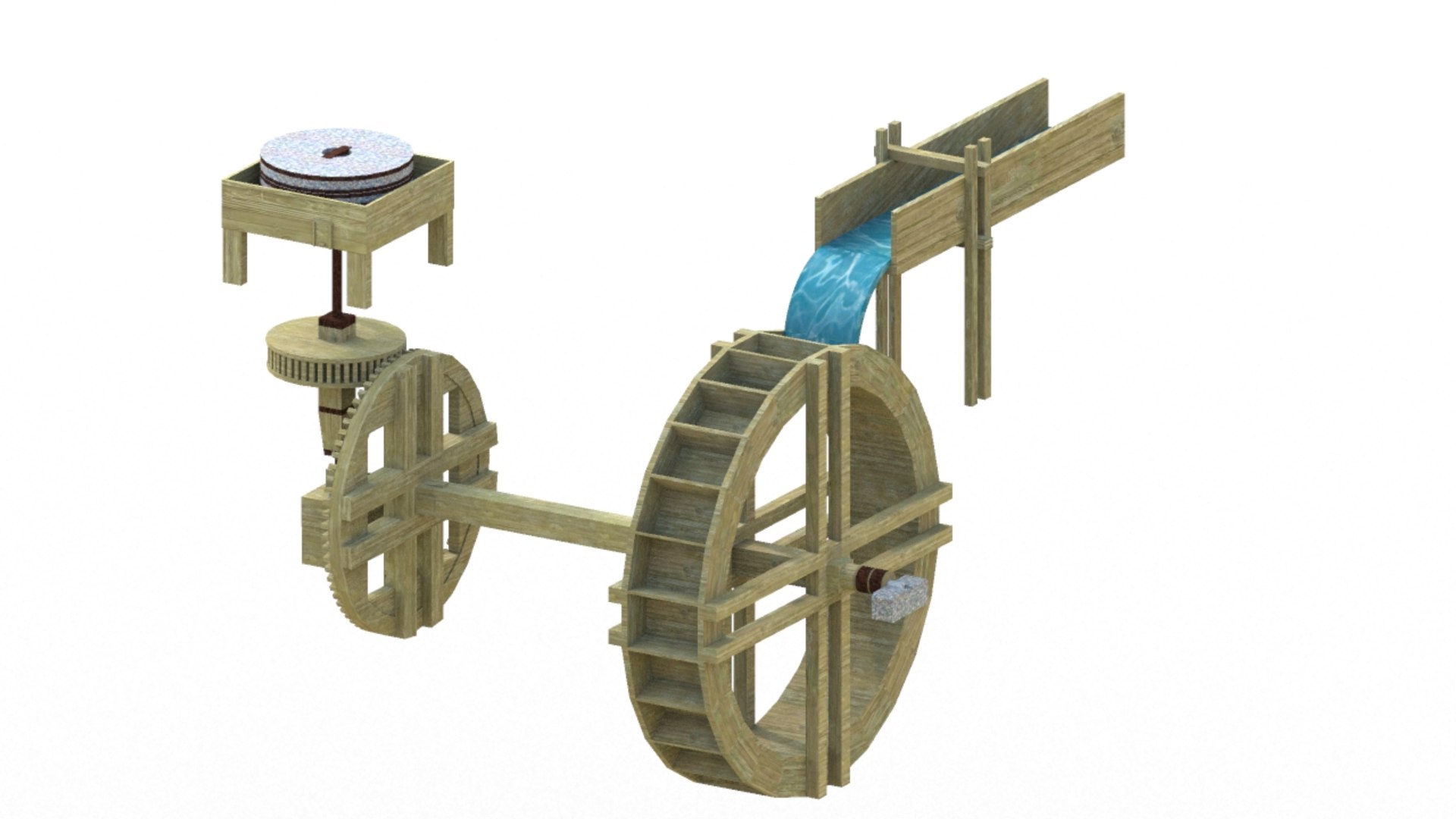 3ds max educational water machinery