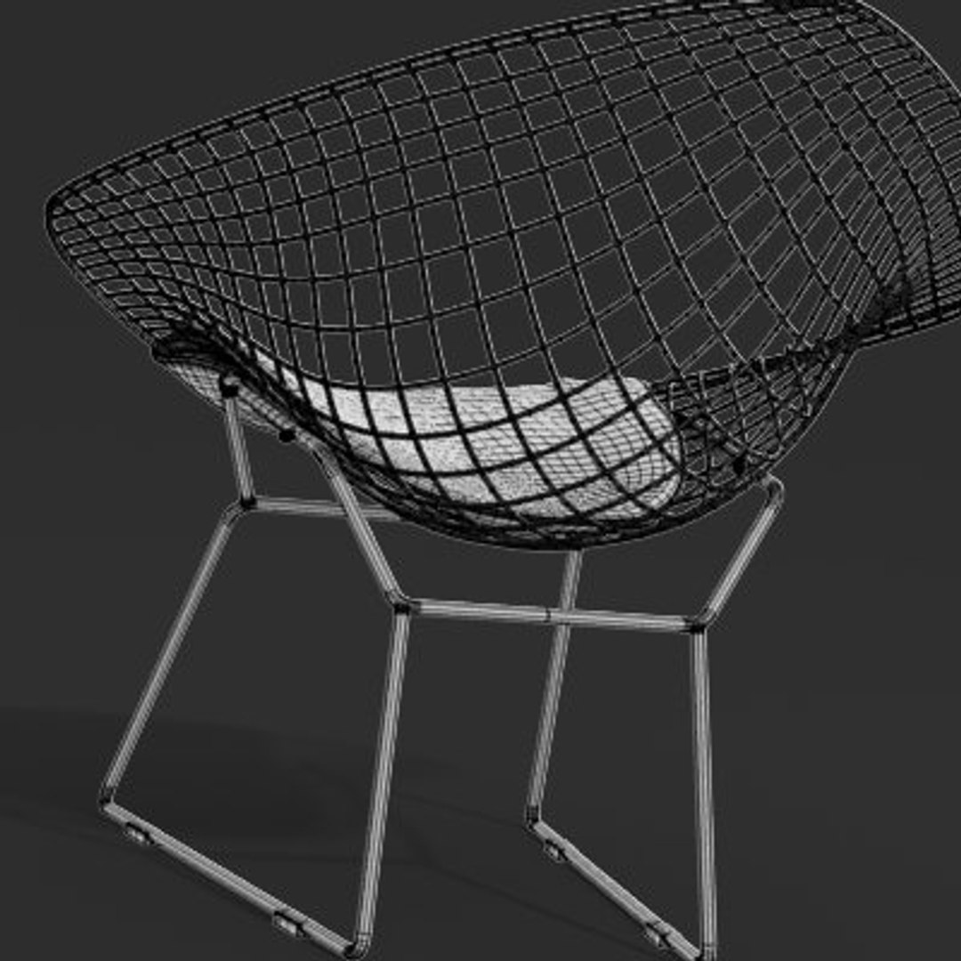 Visualization 3D model - TurboSquid 1524710