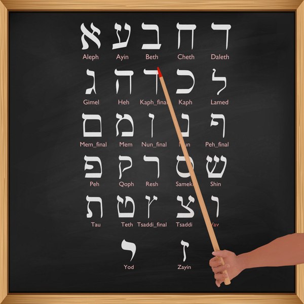 modelo 3d Alfabeto hebreo - TurboSquid 1406147