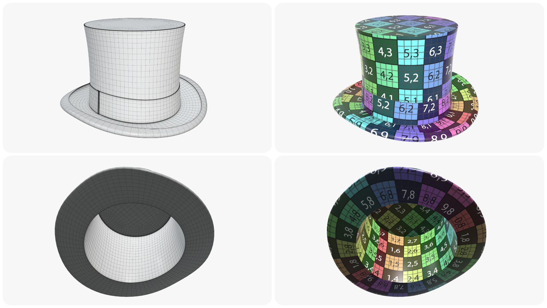 Hat Military Floppy 3D Model - TurboSquid 1520349