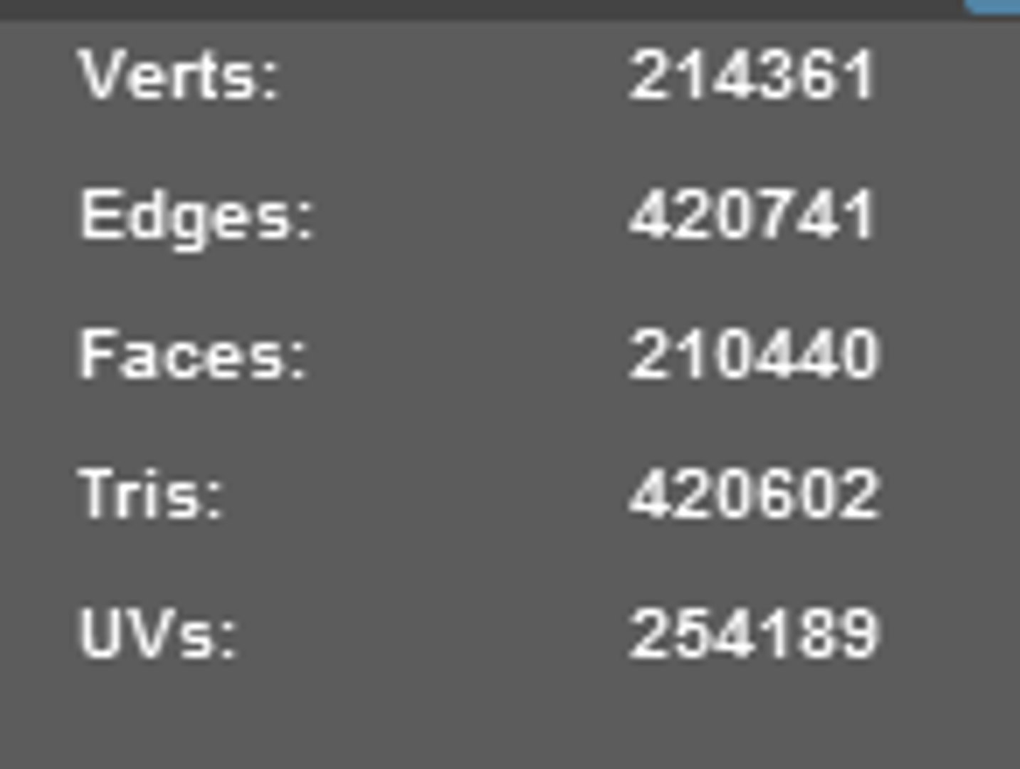 3d Polygons House Model