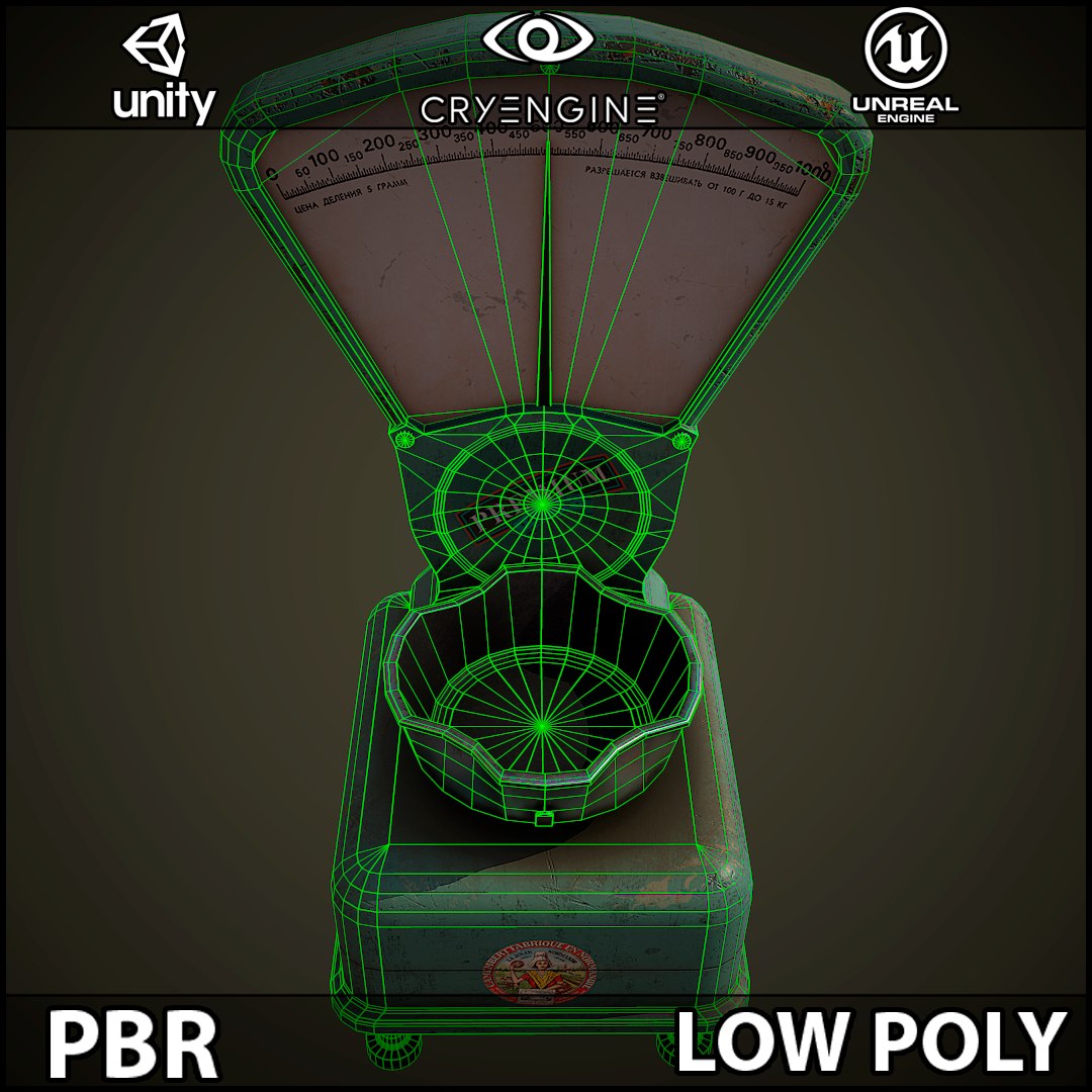 Scale Unity Model - TurboSquid 1149749