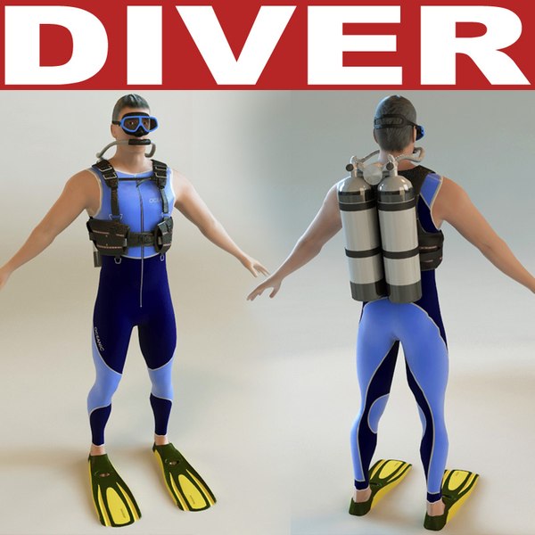 swim set 3d model