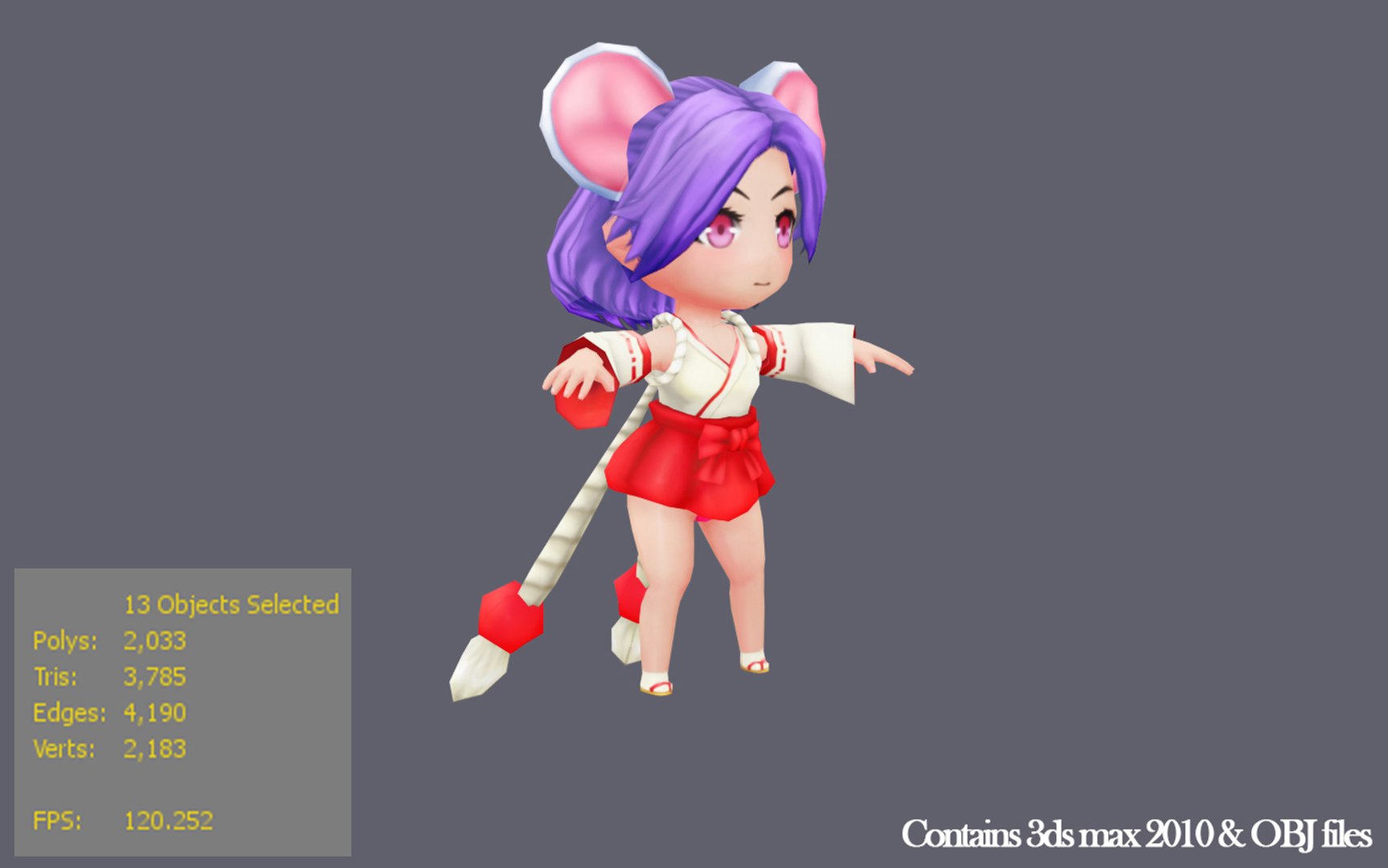 3D Girl Model - TurboSquid 1306924