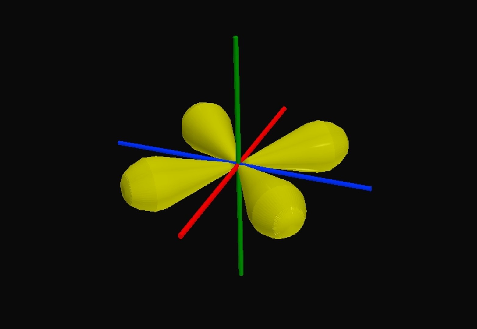 D Orbitals 3D Model - TurboSquid 1184183