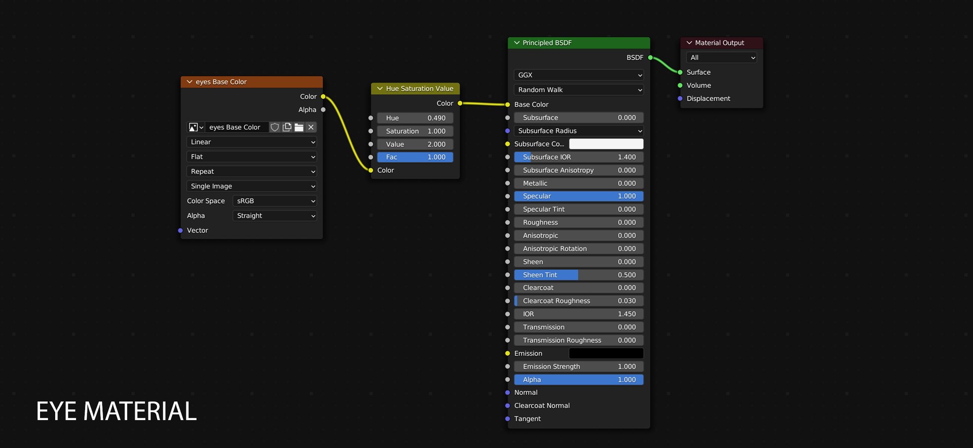 Ikran From Avatar 3D Model - TurboSquid 1979089