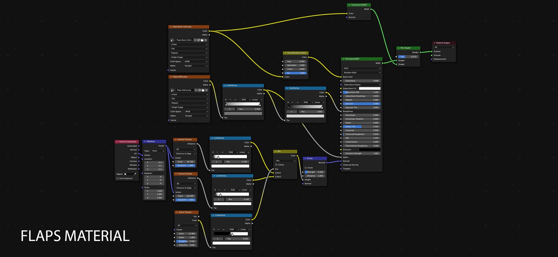 Ikran From Avatar 3D Model - TurboSquid 1979089