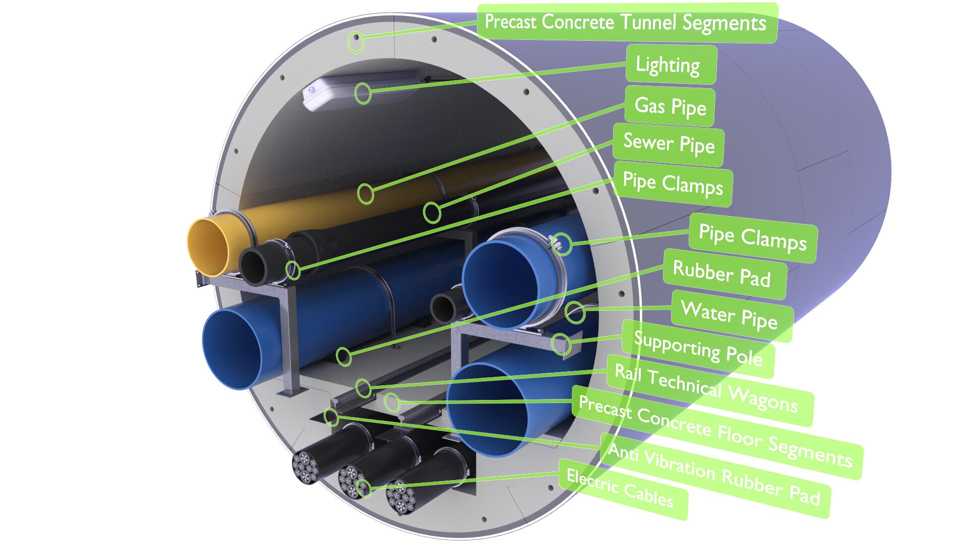 Precast Utility Tunnels V3 3D Model - TurboSquid 2415298