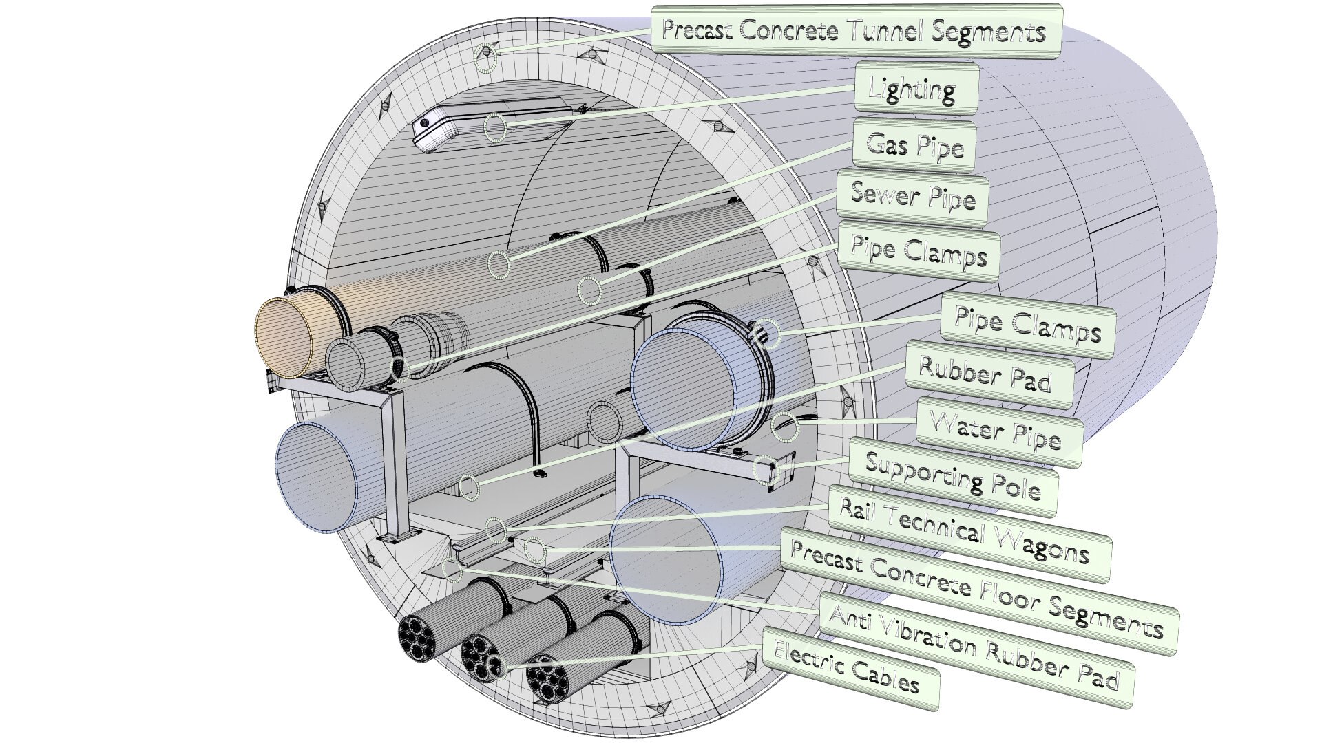 Precast Utility Tunnels V3 3D Model - TurboSquid 2415298