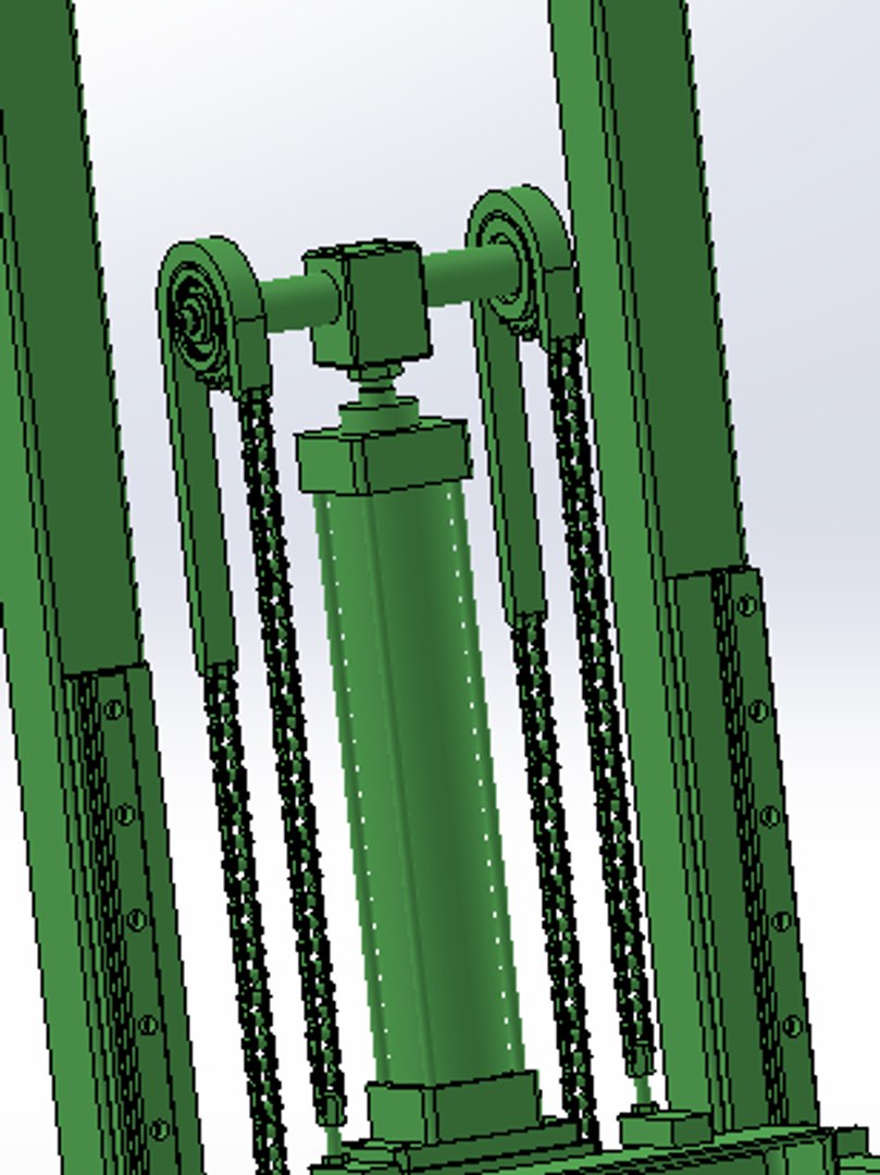 3D Heavy Load Lifting Mechanism Model - TurboSquid 1226840