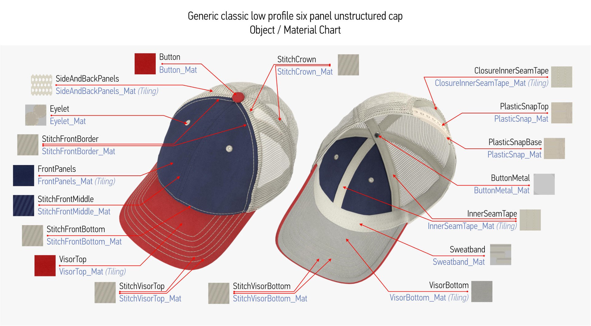 Baseball Cap Configurator Ready 3D model - TurboSquid 1905766