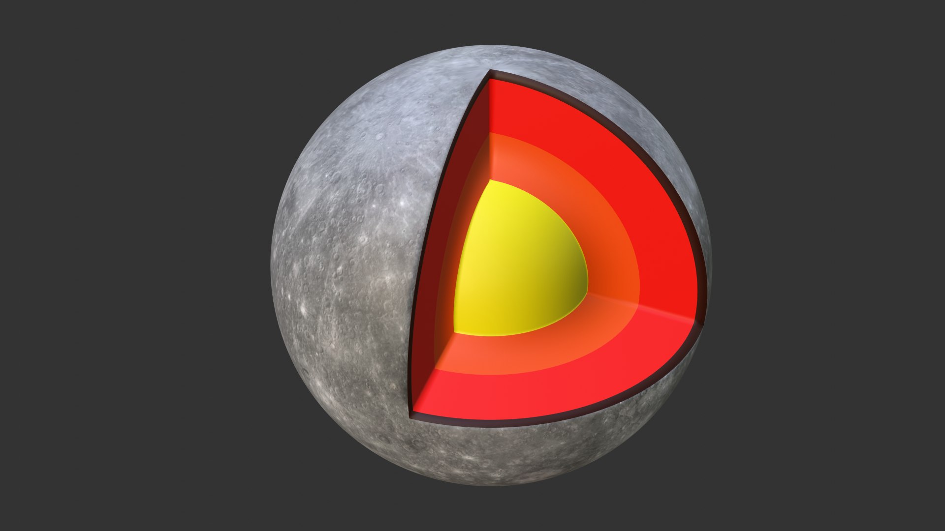 Moon Planet 3D - TurboSquid 2055771