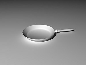 Free 3D Pan Models - Available For Download On TurboSquid