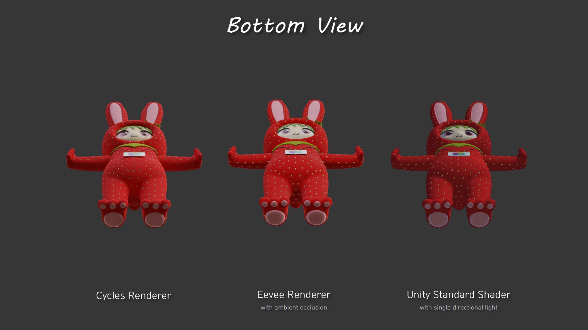 Strawberry Bunny Girl 3D Model - TurboSquid 1863010