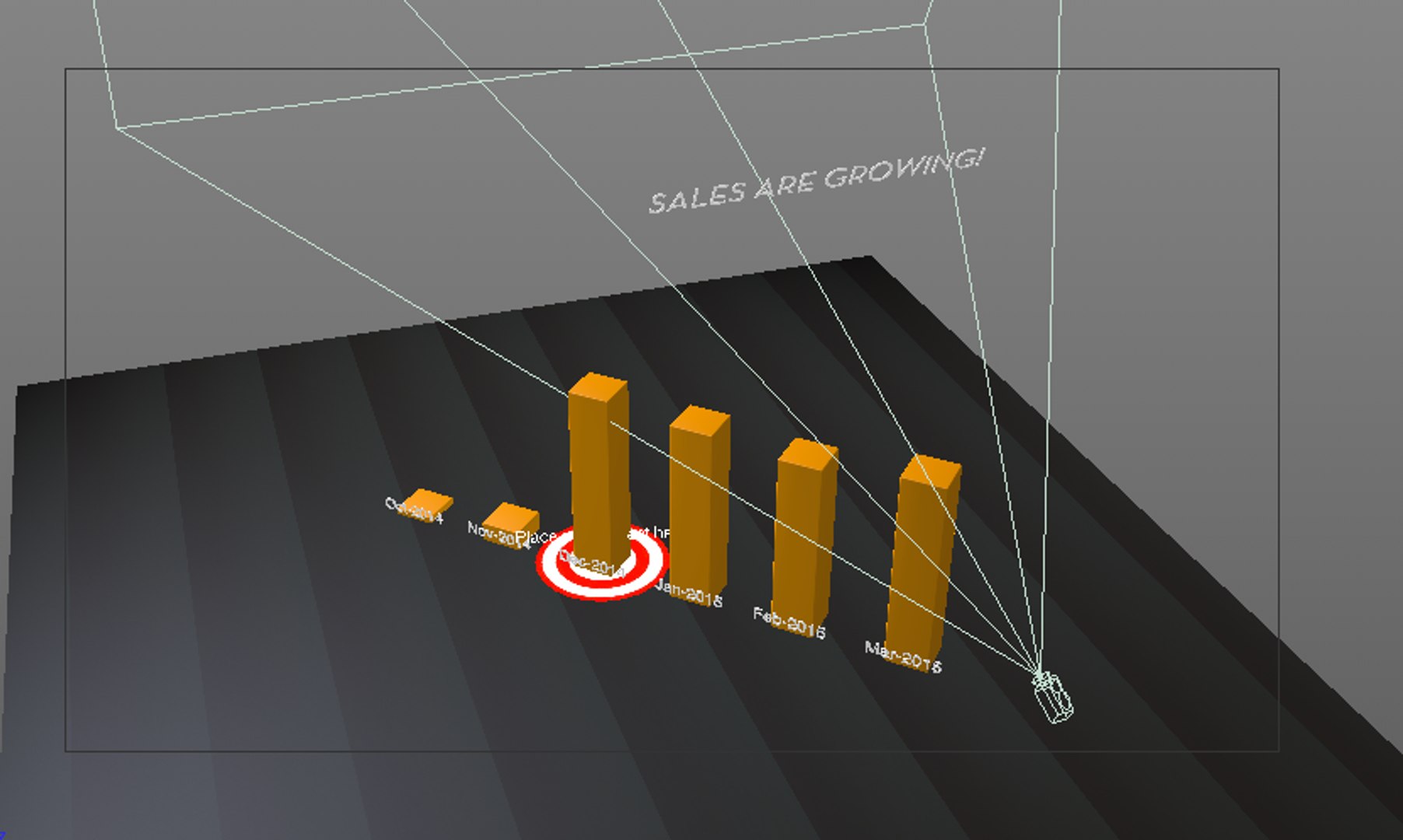 3d graph sales forecast model