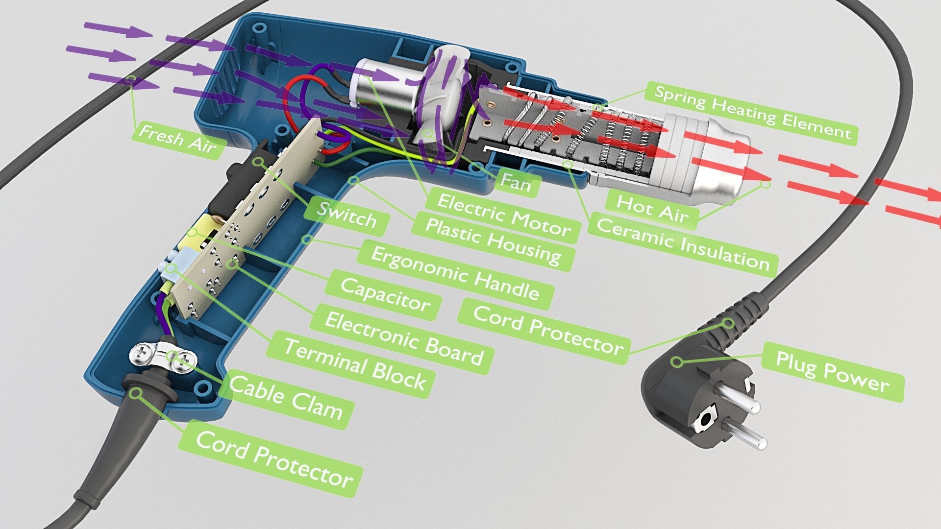 3D Heat Gun - TurboSquid 1529449