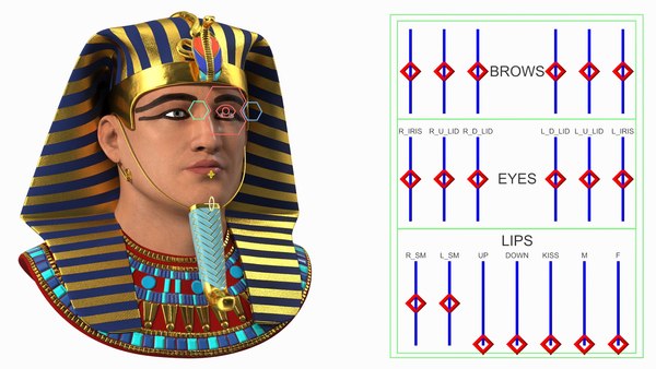 modelo 3d Cabeza del faraón egipcio aparejada - TurboSquid 2084412