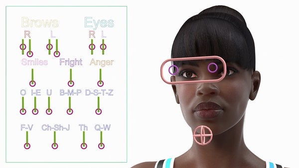 modelo 3d Mujer fitness piel oscura aparejada - TurboSquid 1661905