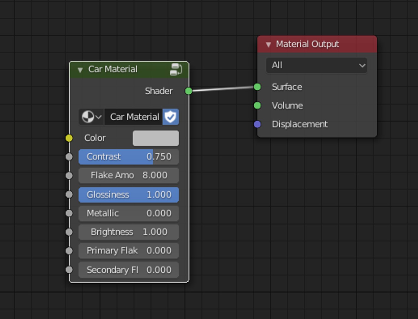 3D Car Paint Materials Flake - TurboSquid 1506882