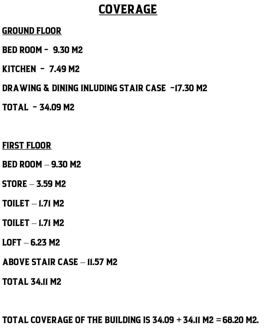 Design 45 M2 House 3D Model - TurboSquid 1631121