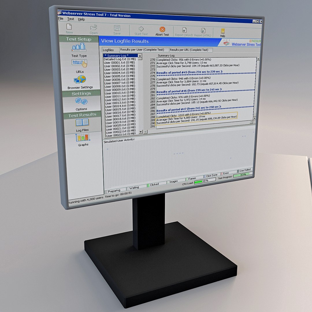 3d Diagnostica Stago Sta-r Evolution Model
