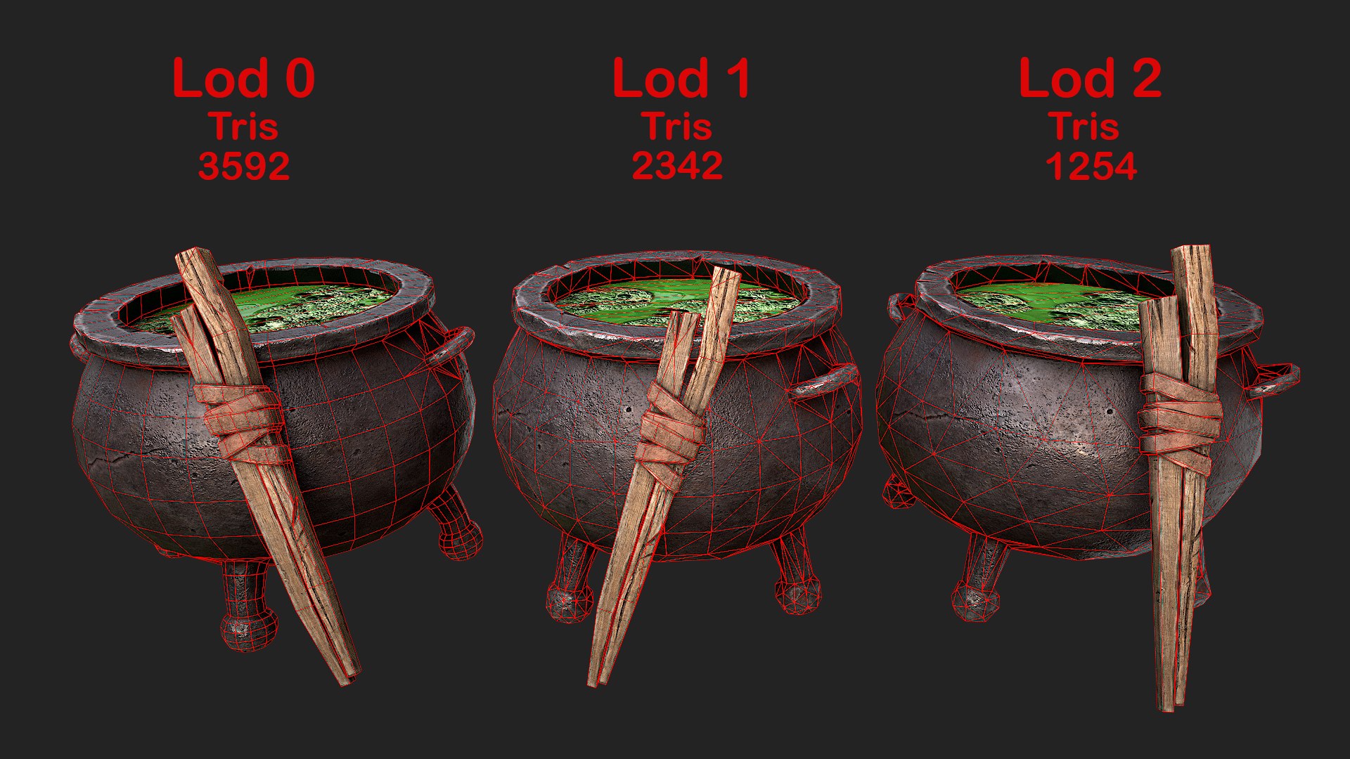 Cauldron Set 3D - TurboSquid 1836721