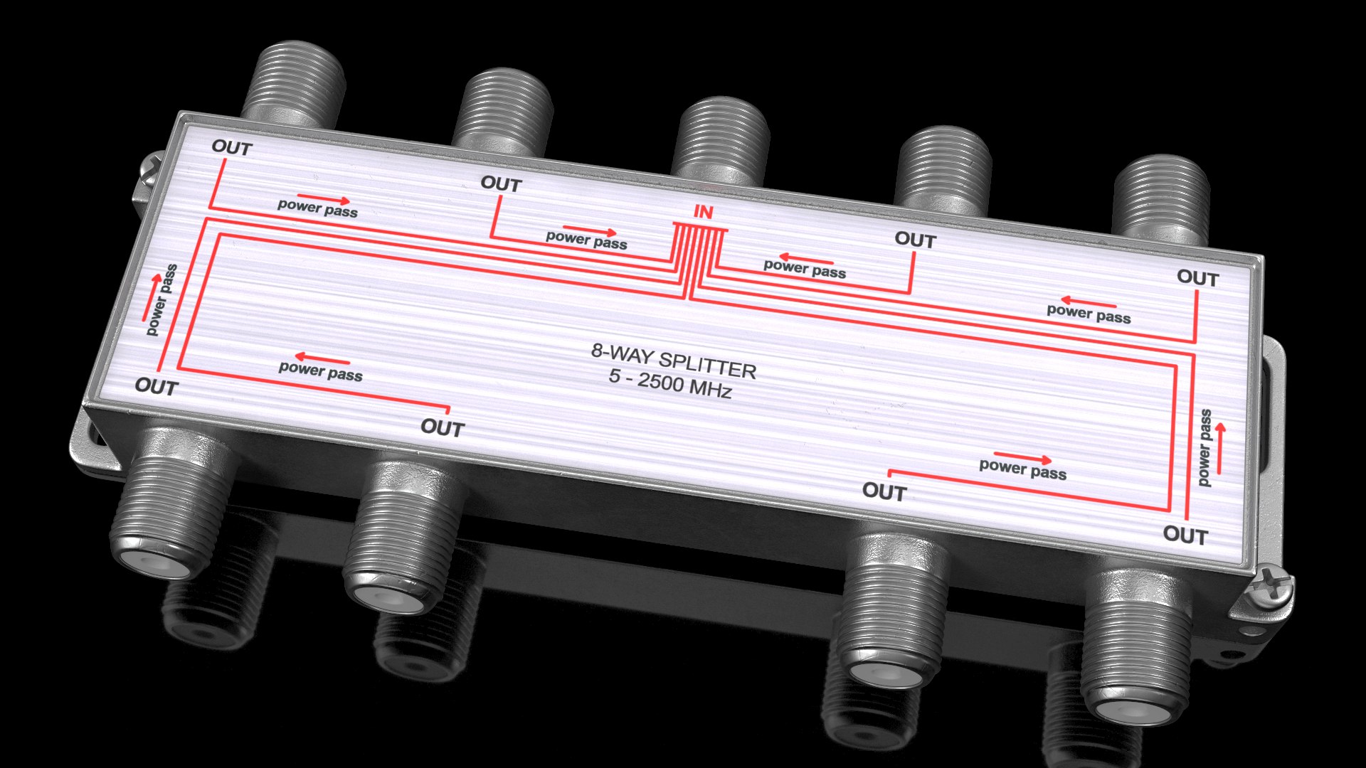 Coaxial Cables Collection 2 3D model - TurboSquid 2087349