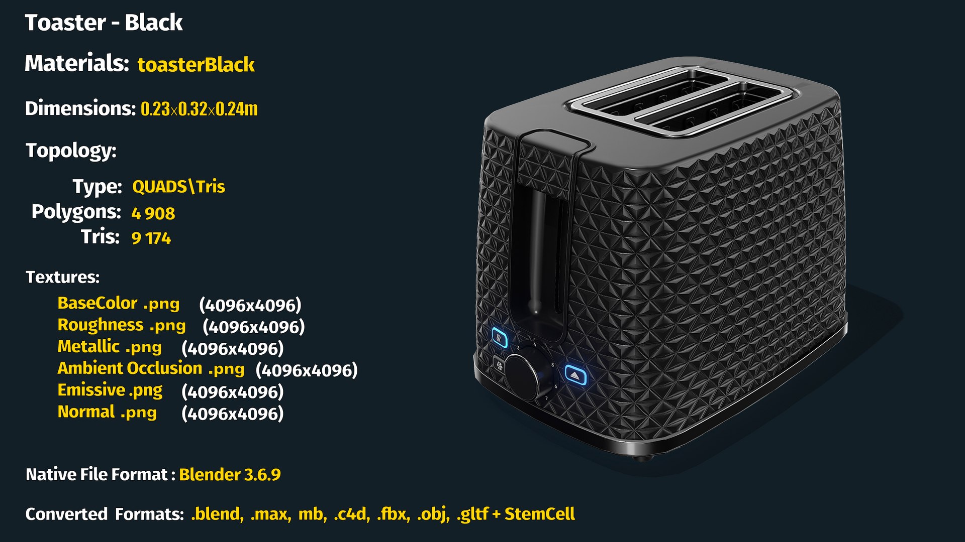 Toaster - Black 3D - TurboSquid 2249851