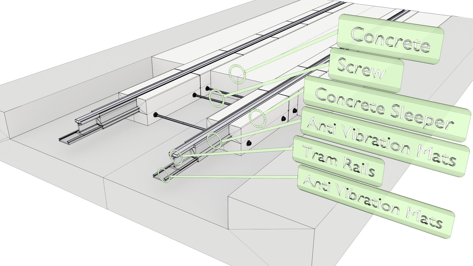 3D Railroad Tracks Cross Section V15 - TurboSquid 2417018