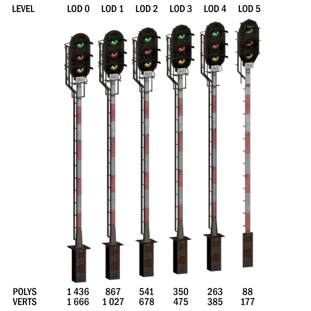 3D Railway Sign Poland Model - TurboSquid 1519911