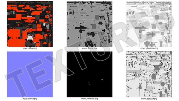 Zero Turn Mower Simplicity 3D model - TurboSquid 1855703