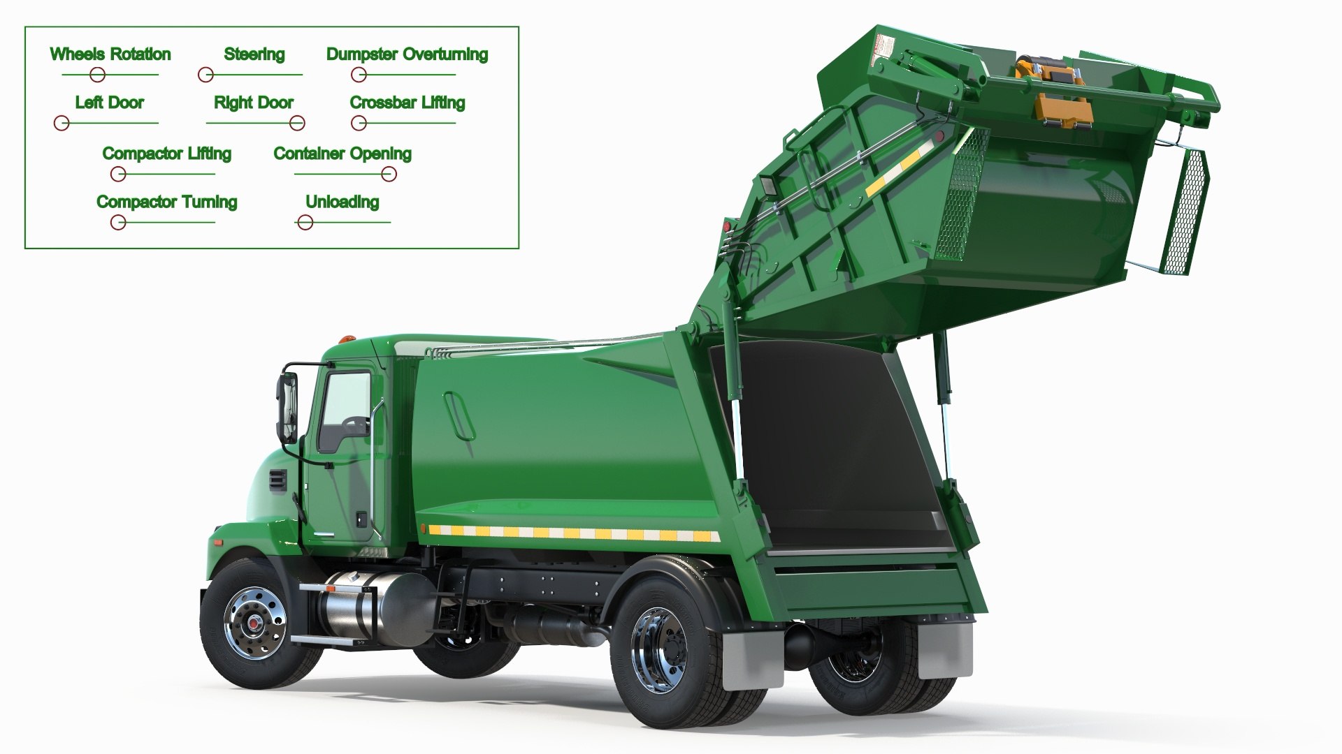 3D Medium-Duty Garbage Truck Rigged - TurboSquid 2059766