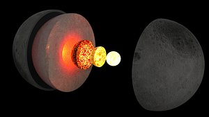 Sun Structure Animation 3D Model - TurboSquid 1415015