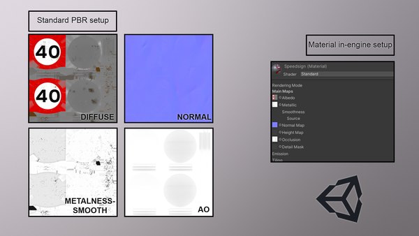 Speed sign 3D model - TurboSquid 1251518