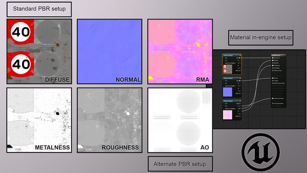 Speed sign 3D model - TurboSquid 1251518