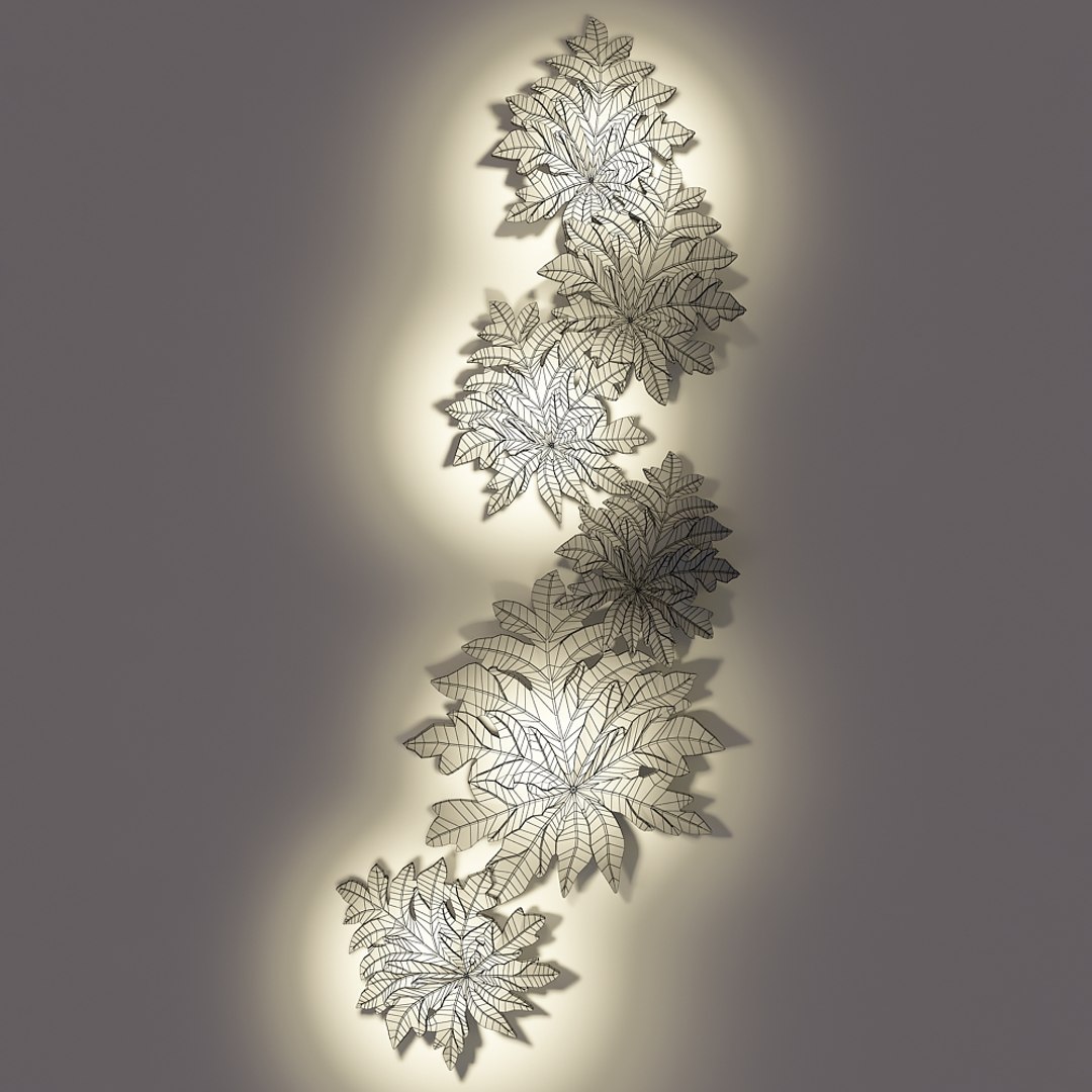 Daum 3D Model - TurboSquid 1412213