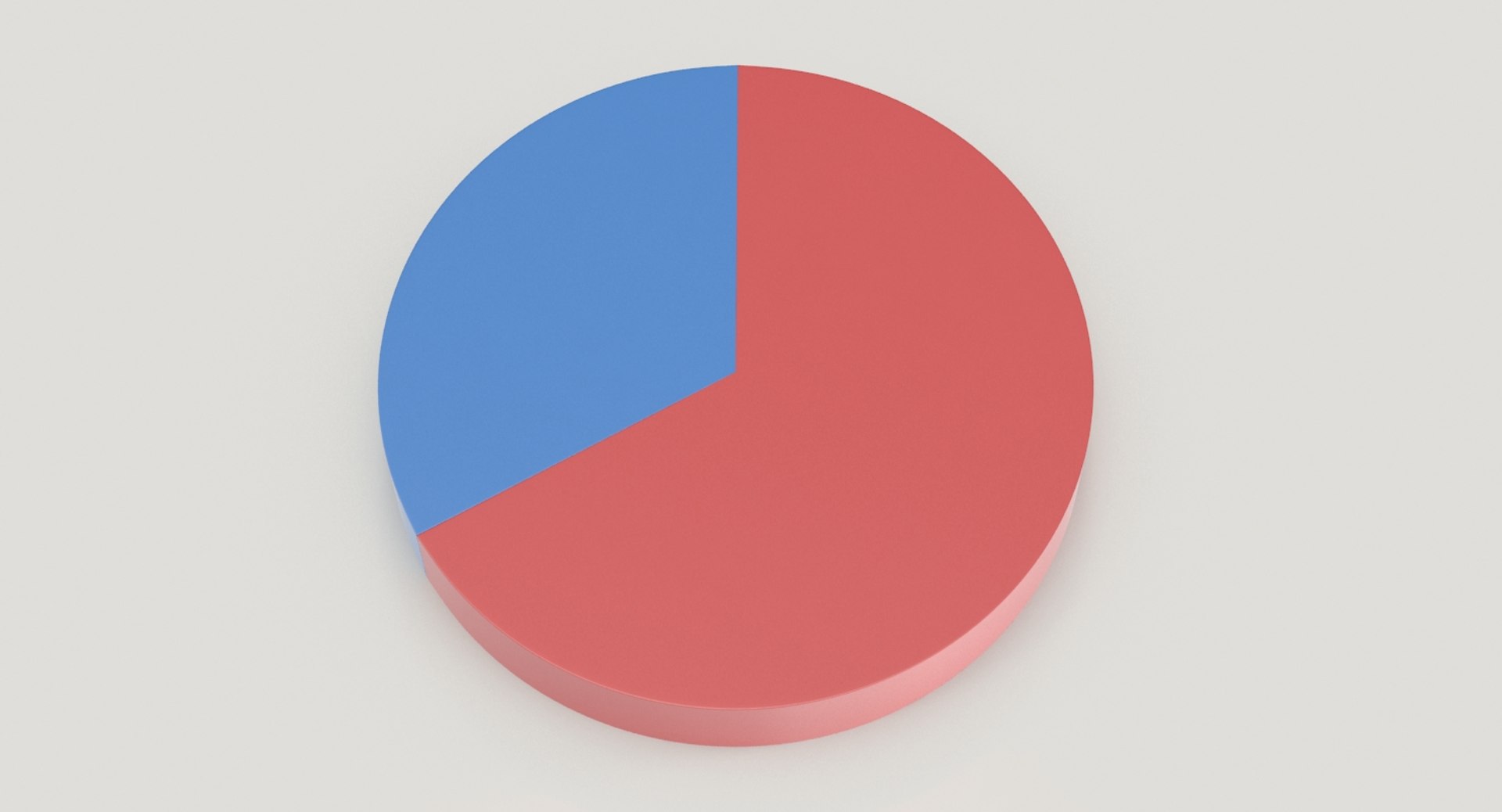 Pie Chart 3d Model